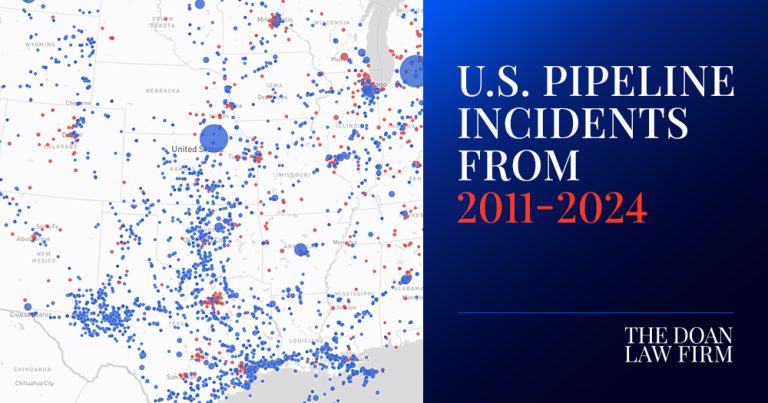 Analysis: A Detailed Investigation of Gas and Hazardous Liquid Pipeline ...